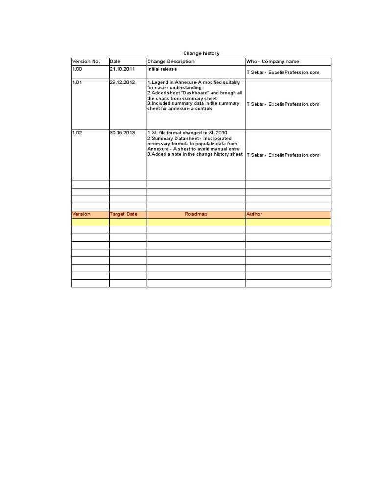 Free Gap Analysis Spreadsheet Template Download | PDF | Information ...