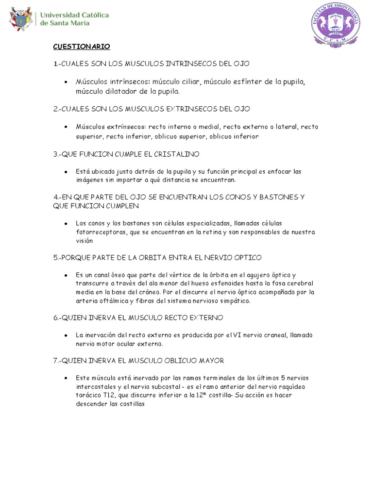 Músculos Intrínsecos: Músculo Ciliar, Músculo Esfínter de La Pupila ...