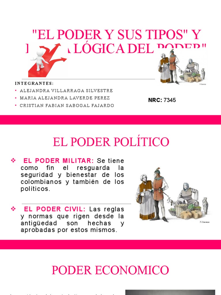 ACTIVIDAD 6 - El Poder y Sus Tipos y de La Lógica Del Poder | PDF