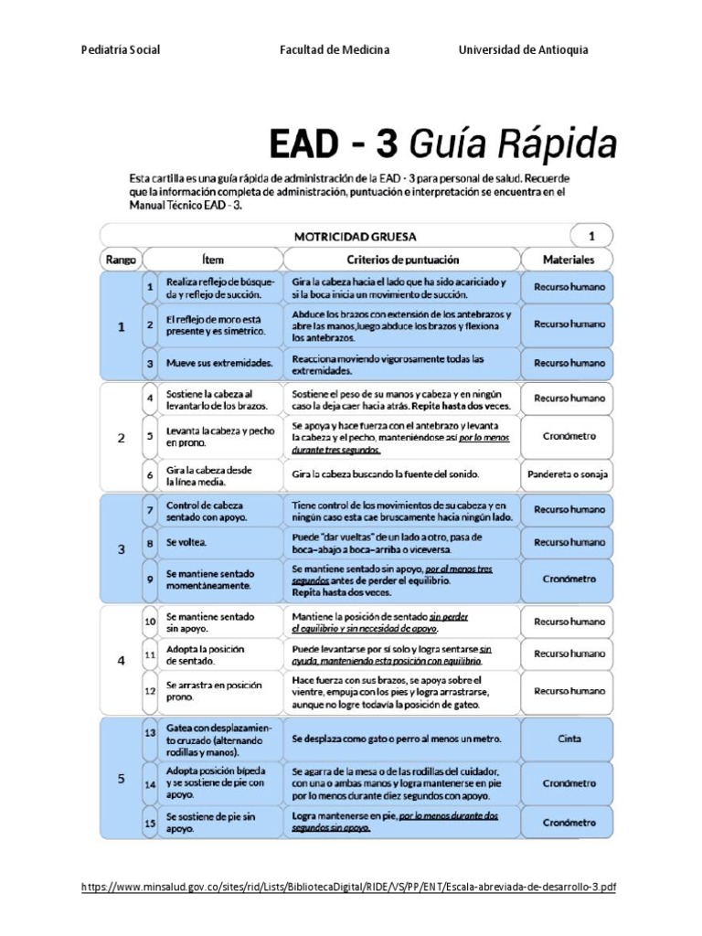 EAD-3 Guia Rapida | PDF