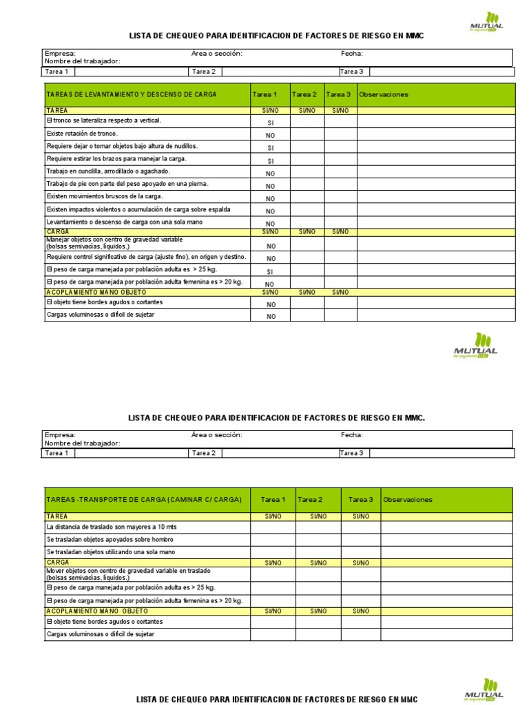 Check List MMC | PDF