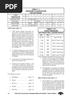 ASTM C552-2021 - Cellular Glass Thermal Insulation | PDF | Thermal Insulation | Engineering ...