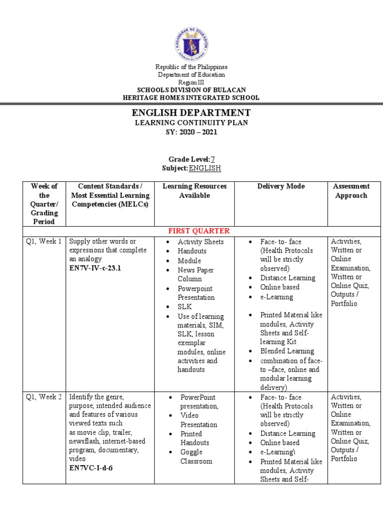 Grade 7 English Learning Plan 2020-2021 | PDF | Educational Technology ...