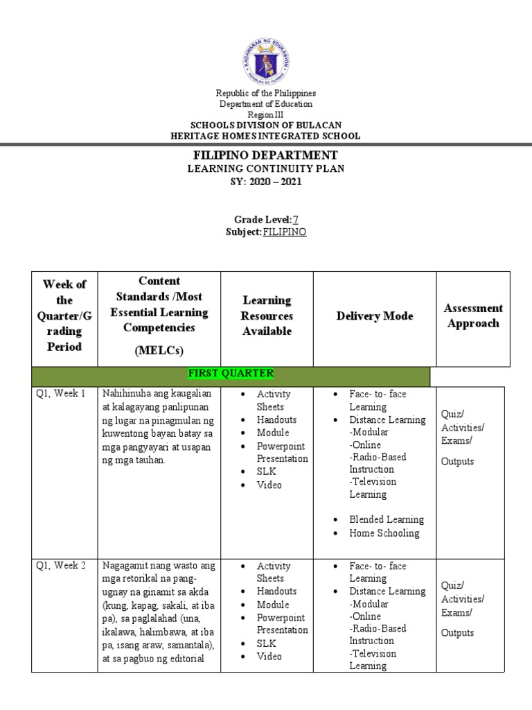 JHS LCP Filipino Grade 7 10 | PDF | Learning | Educational Materials