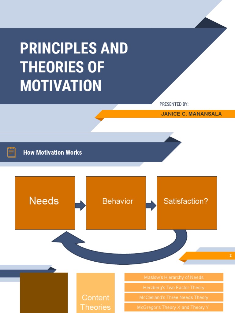 A Comprehensive Overview of Major Theories and Principles of Motivation ...