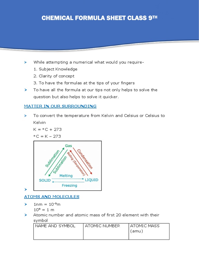Class 9 Chemistry Formula Sheet | PDF | Mole (Unit) | Electron