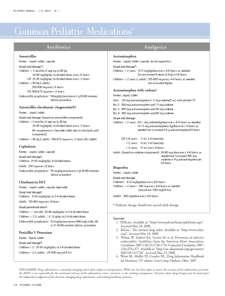 Common Pediatric Medications | PDF | Tablet (Pharmacy) | Dose ...