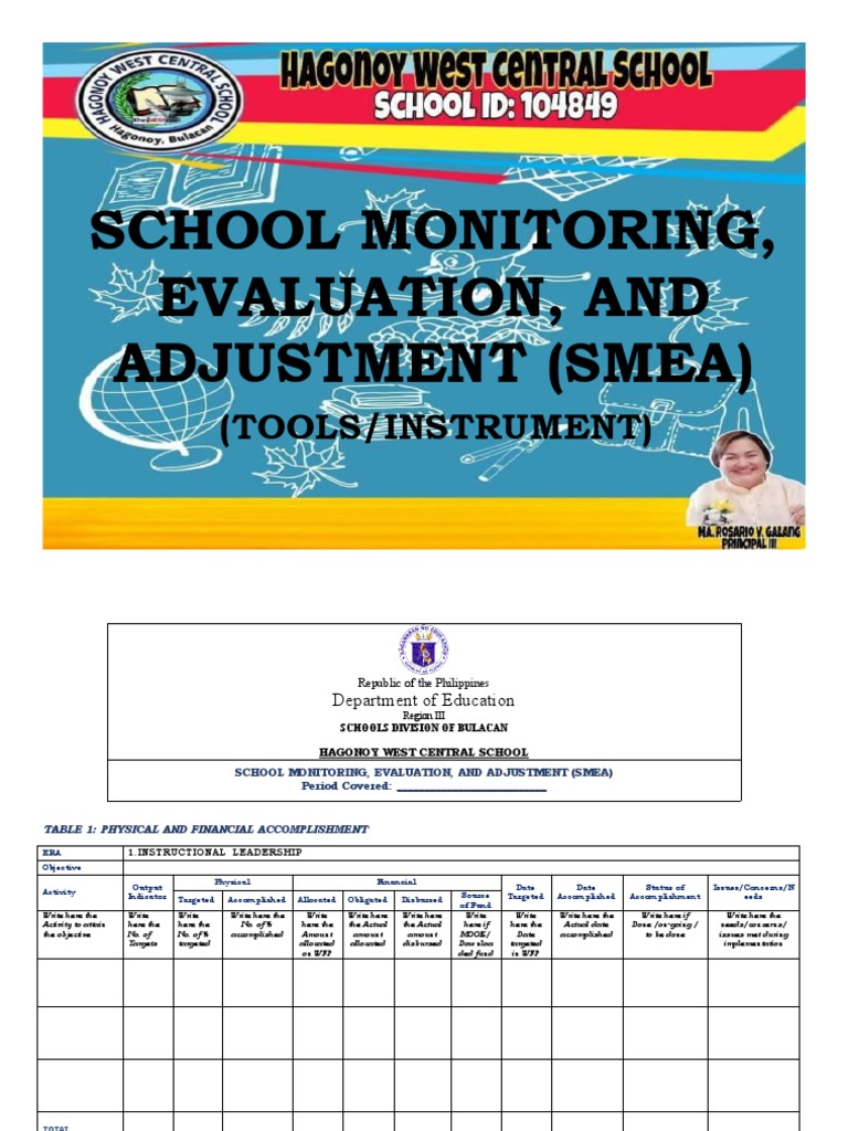 School Monitoring, Evaluation, and Adjustment (Smea) : (Tools ...