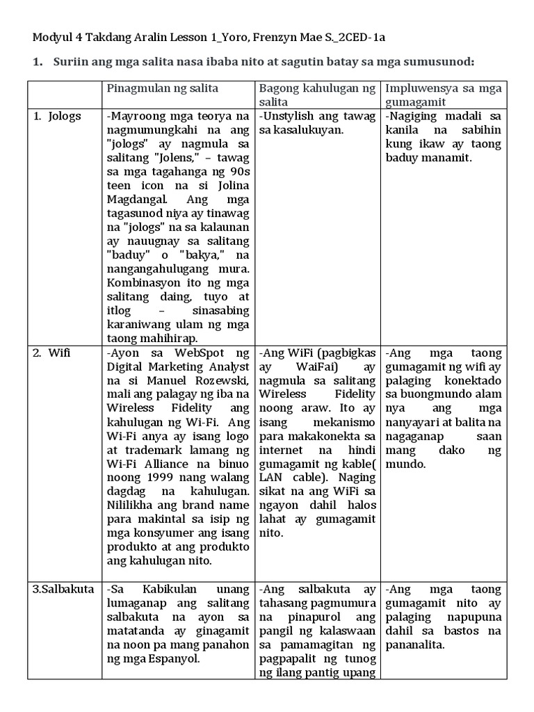 Modyul 4 Takdang Aralin Lesson 1 | PDF