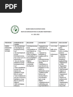 H 06 - Sustainable Development Goals TAGALOG | PDF