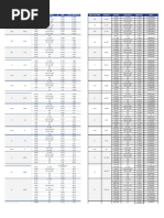 MS Pipe Size Chart PDF | PDF