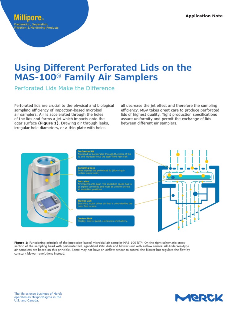 Using Different Perforated Lids On The MAS-100 Family Air Samplers ...