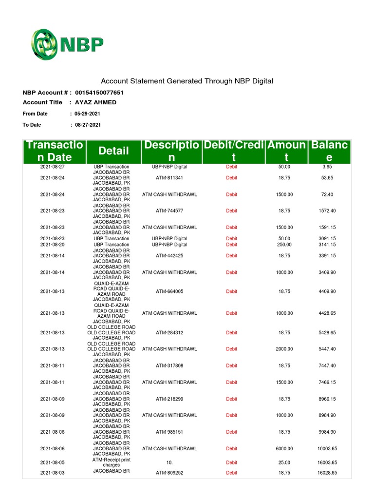 Transactio N Date Detail Descriptio N Debit/Credi T Amoun T Balanc e ...