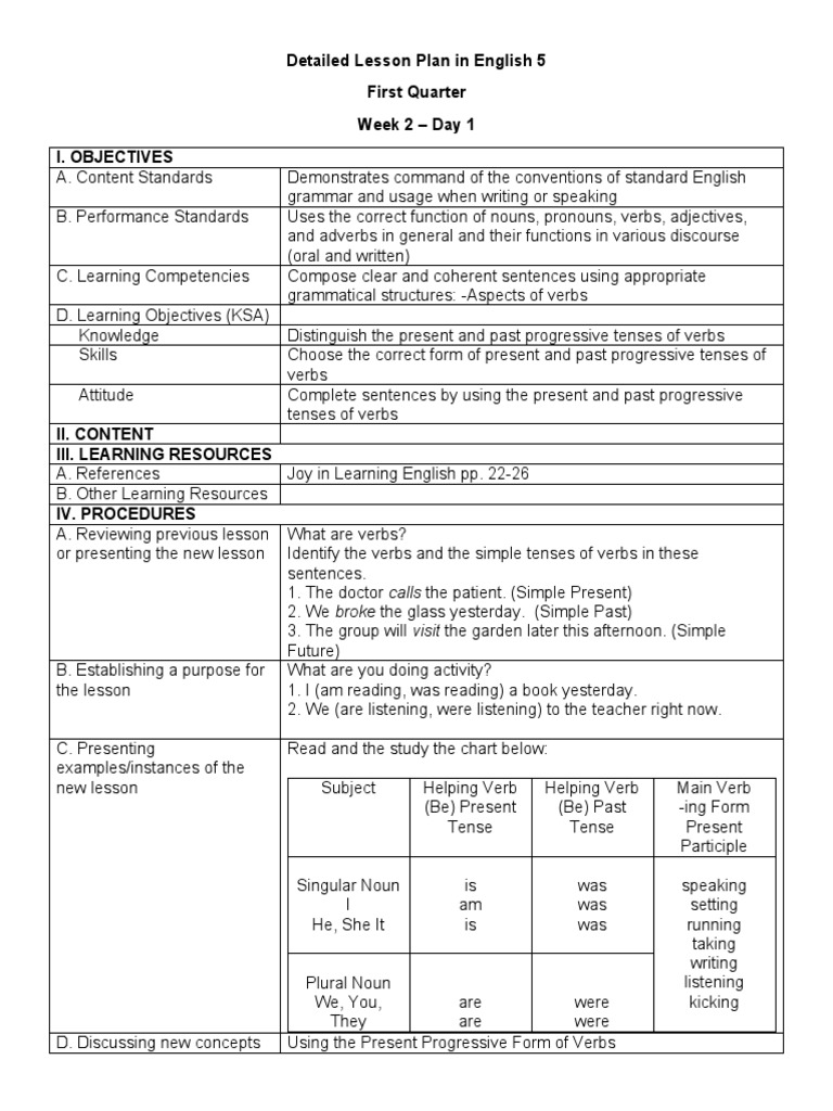 Detailed Lesson Plan in English 5 First Quarter Week 2 - Day 1 I ...