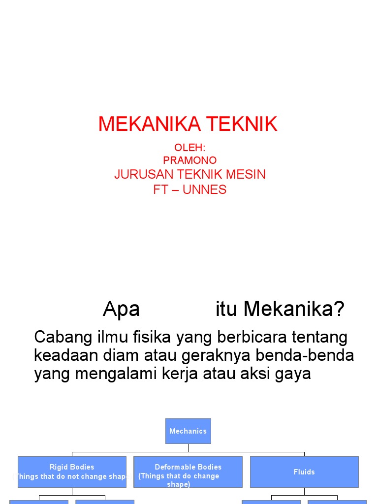 Mekanika Teknik: Jurusan Teknik Mesin FT - Unnes | PDF | Friction ...