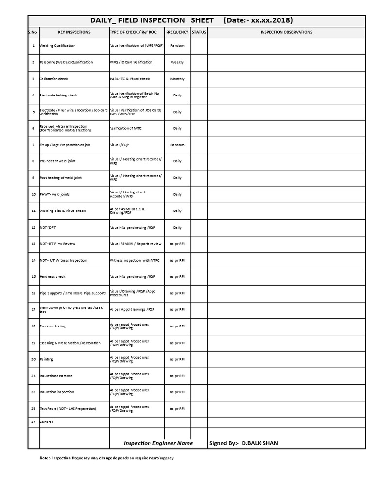 Daily - Field Inspection Sheet (Date:-Xx - Xx.2018) | PDF ...