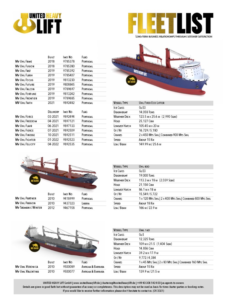 Fleet-List UHL 2021-02-15 V2.2 | PDF | Ships | Shipping