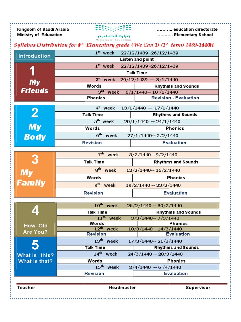 4th Grade Syllabus Overview 1439-1440 | PDF | Phonics | Pedagogy