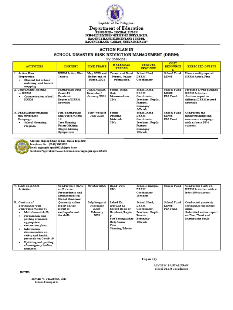 Department of Education: Action Plan in School Disaster Risk Reduction Management (DRRM) | PDF ...