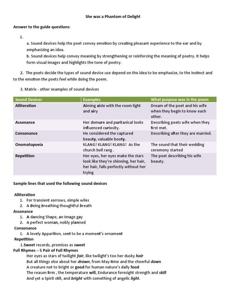 Sound Devices & Figurative Language | PDF | Poetry | Rhyme
