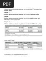 PCAB - Allowable Ranges of Contract Costs | PDF