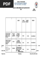 Badac Sample Format 2018 | PDF | Social Aspects Of Psychoactive Drugs ...