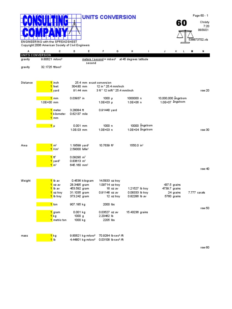 Units Conversion: Engineering With The Spreadsheet | PDF | Pound (Mass) | Pascal (Unit)