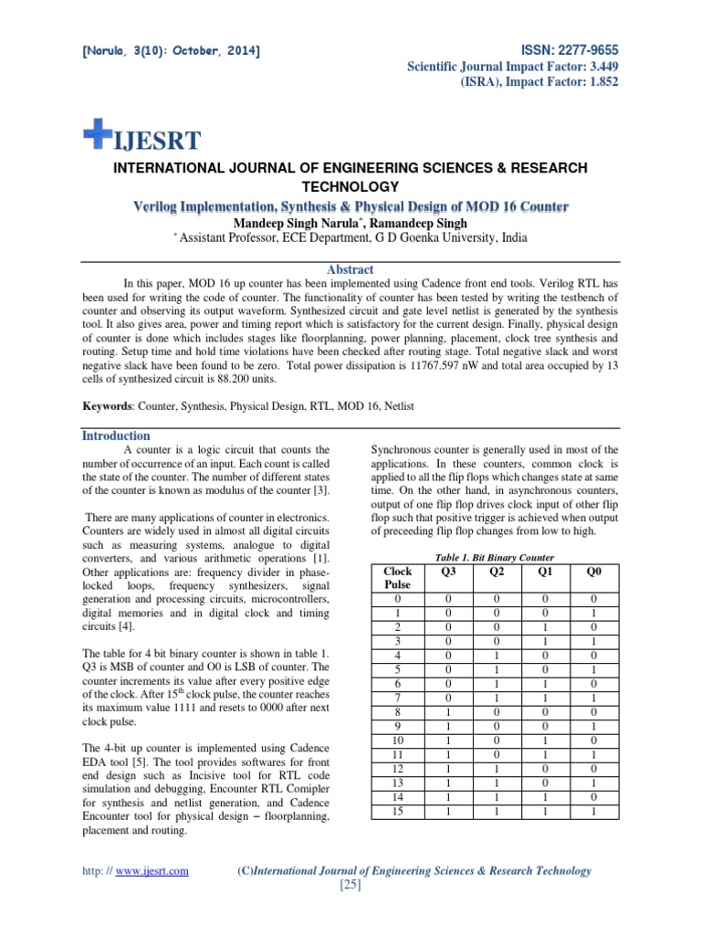 Verilog Implementation Synthesis And Physical Design Of Mod 16 Counter Pdf Logic Synthesis 9374