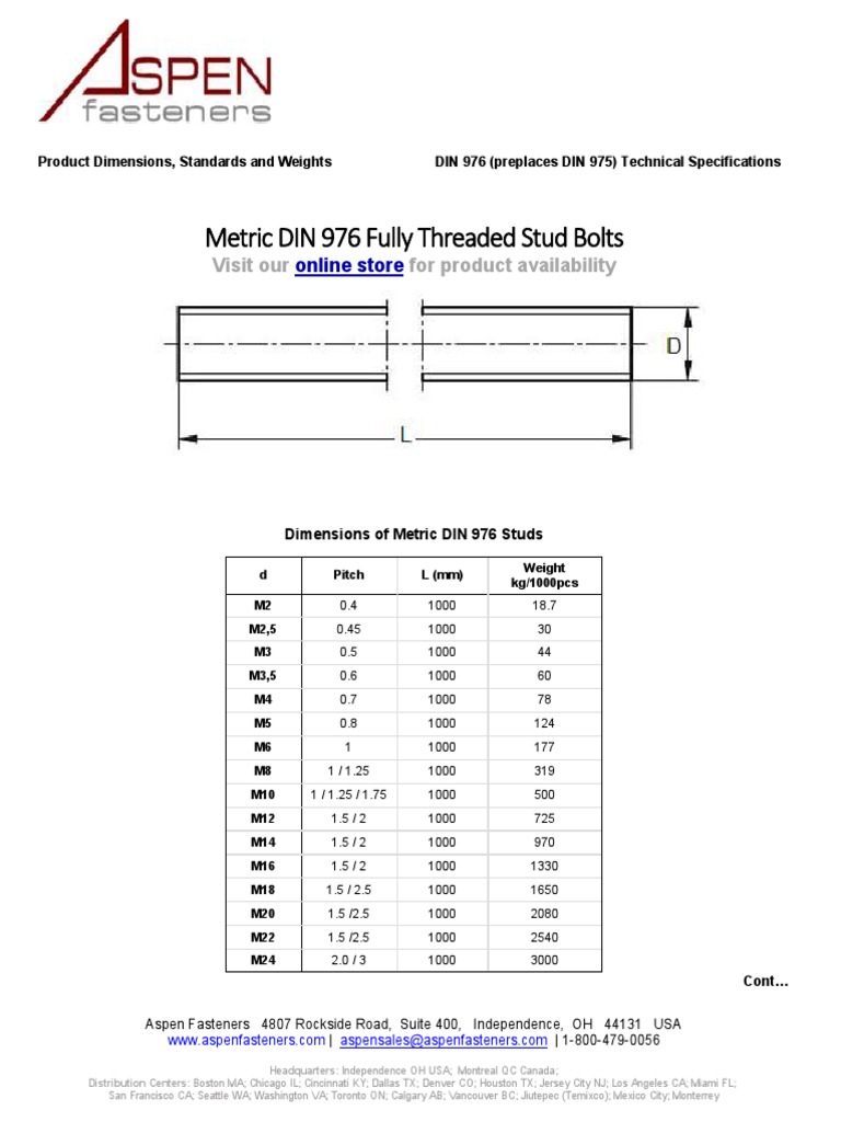 Metric DIN 976 Fully Threaded Stud Bolts: Visit Our For Product ...