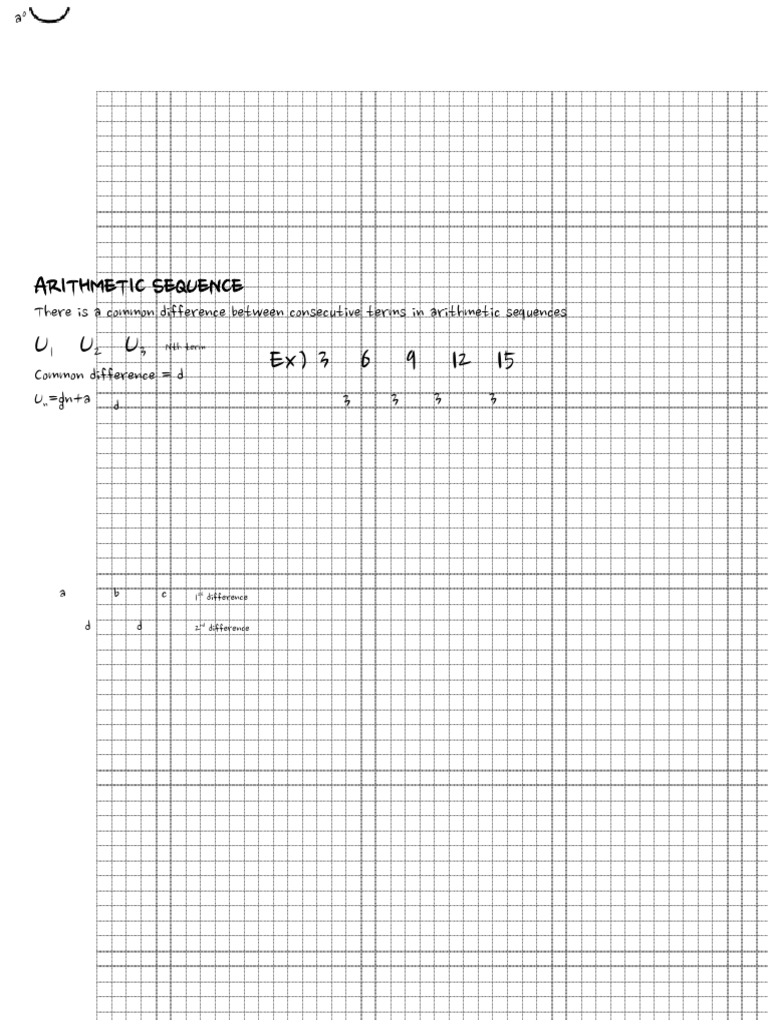 Geometric and Arithmetic Sequences Explained | PDF