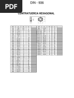 Tabela de Rosca Metrica (PRIMITIVO) | PDF