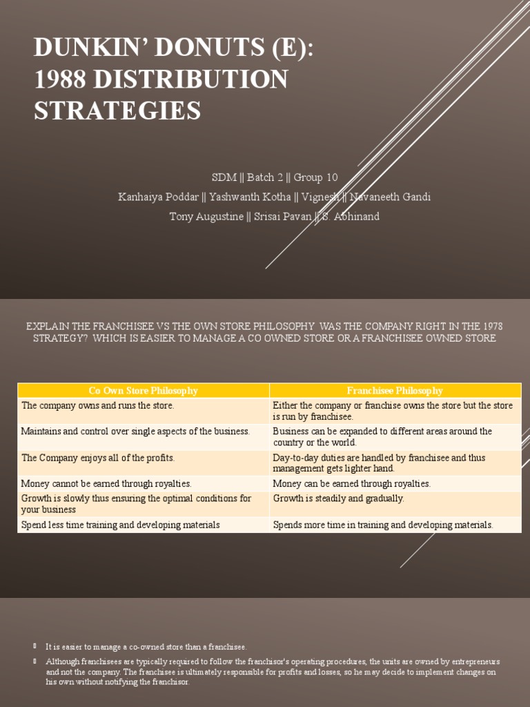 Dunkin Donuts Case | PDF | Franchising | Economies