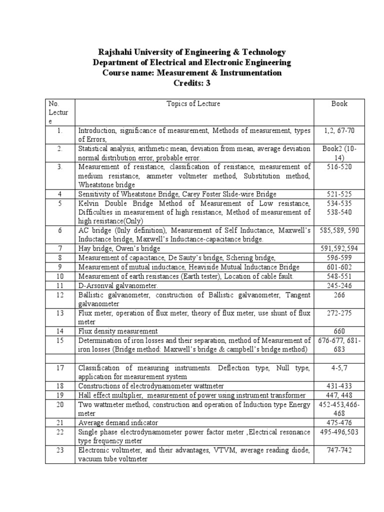 Measurement & Instrumentation Course Outline | PDF | Transformer ...