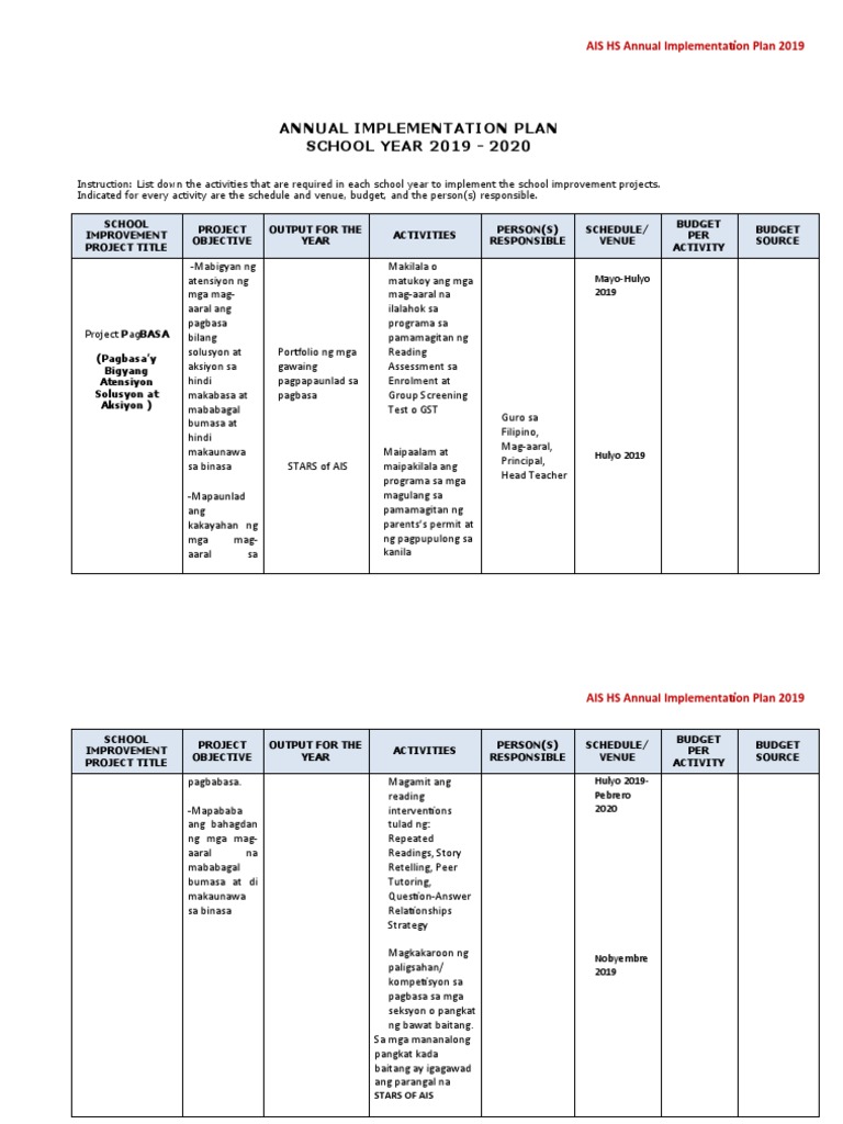 AIP-format-proyektong PagBASA | PDF