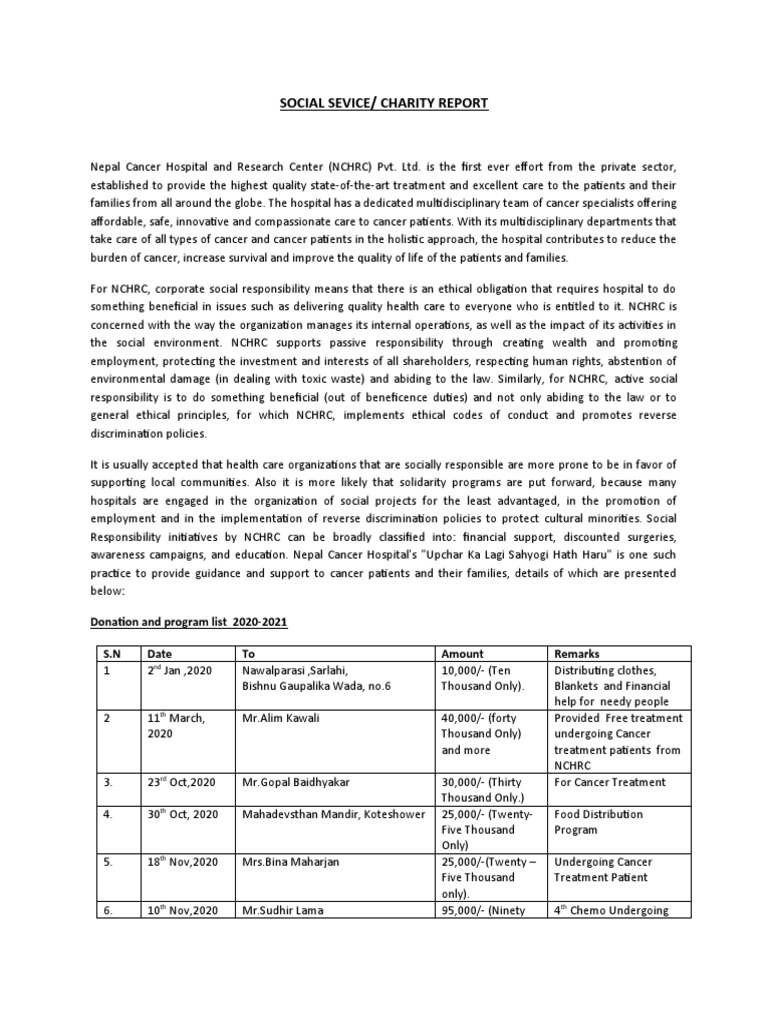 Social Sevice/ Charity Report: Donation and Program List 2020-2021 S.N ...