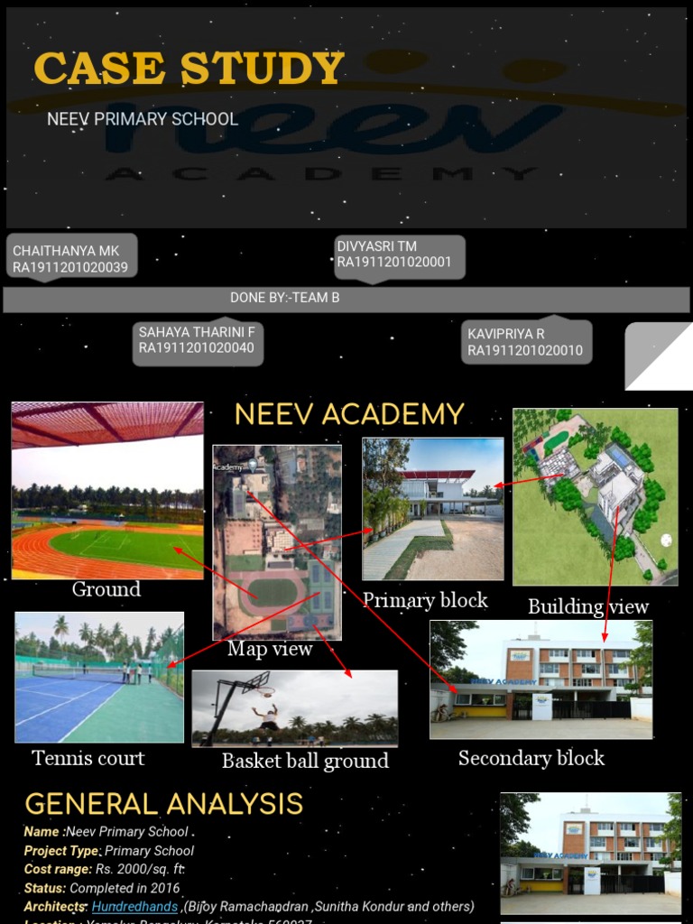 NEEV Primary School Bangalore Case Study | PDF | Gardens | Window