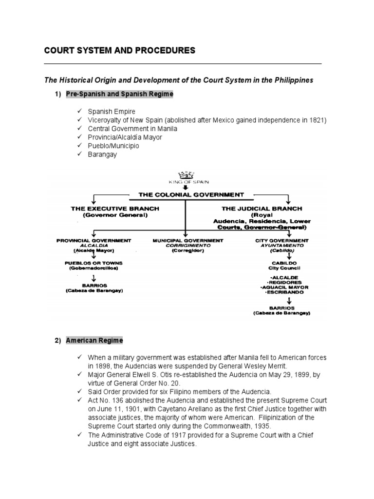 Court System and Procedures: The Historical Origin and Development of ...
