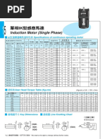 3) Inch - DN - MM | PDF | Pipe (Fluid Conveyance) | Plumbing
