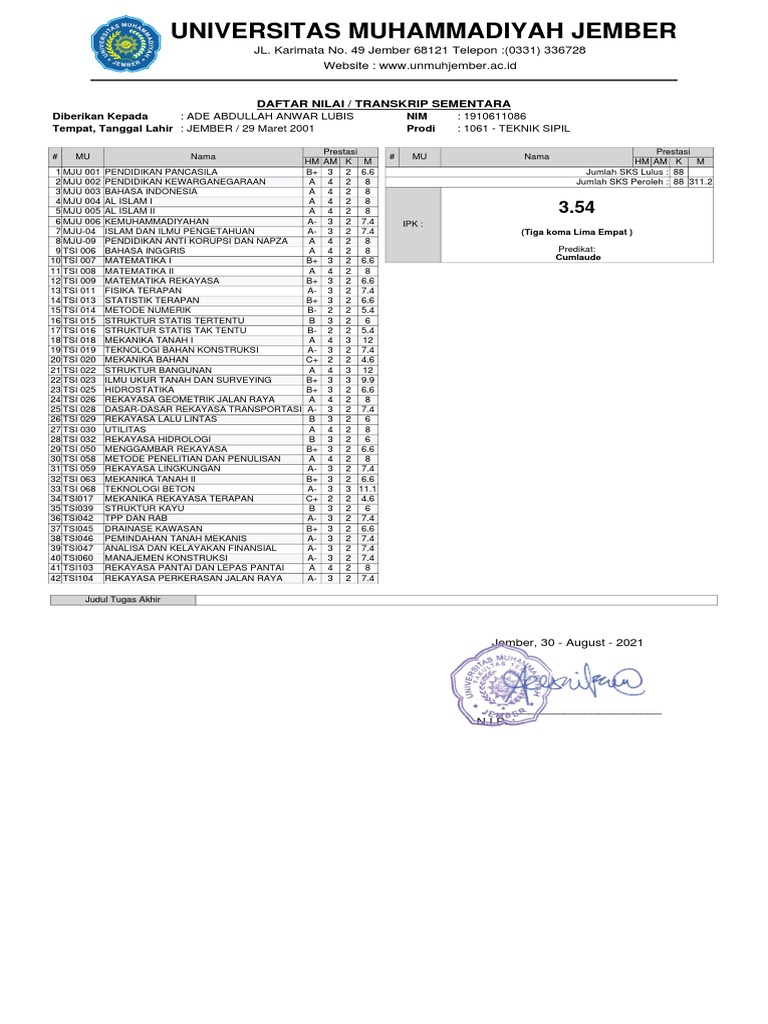 Transkrip Nilai Ade Abdullah | PDF