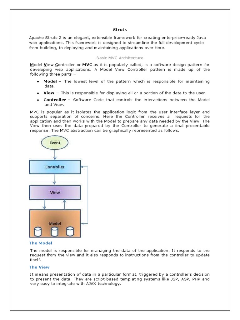 Struts: Basic MVC Architecture | PDF | Model–View–Controller | Web Application