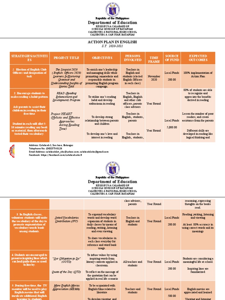 ACTION PLAN Project Heroes | PDF | English Language | Teachers