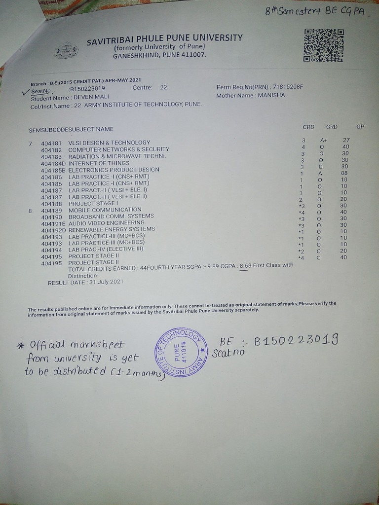 Consolidated Marksheet | PDF | Cyberspace | Information Age