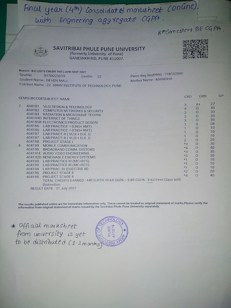 Degree Marksheet Deven Mali Removed | PDF | Internet | Telecommunications