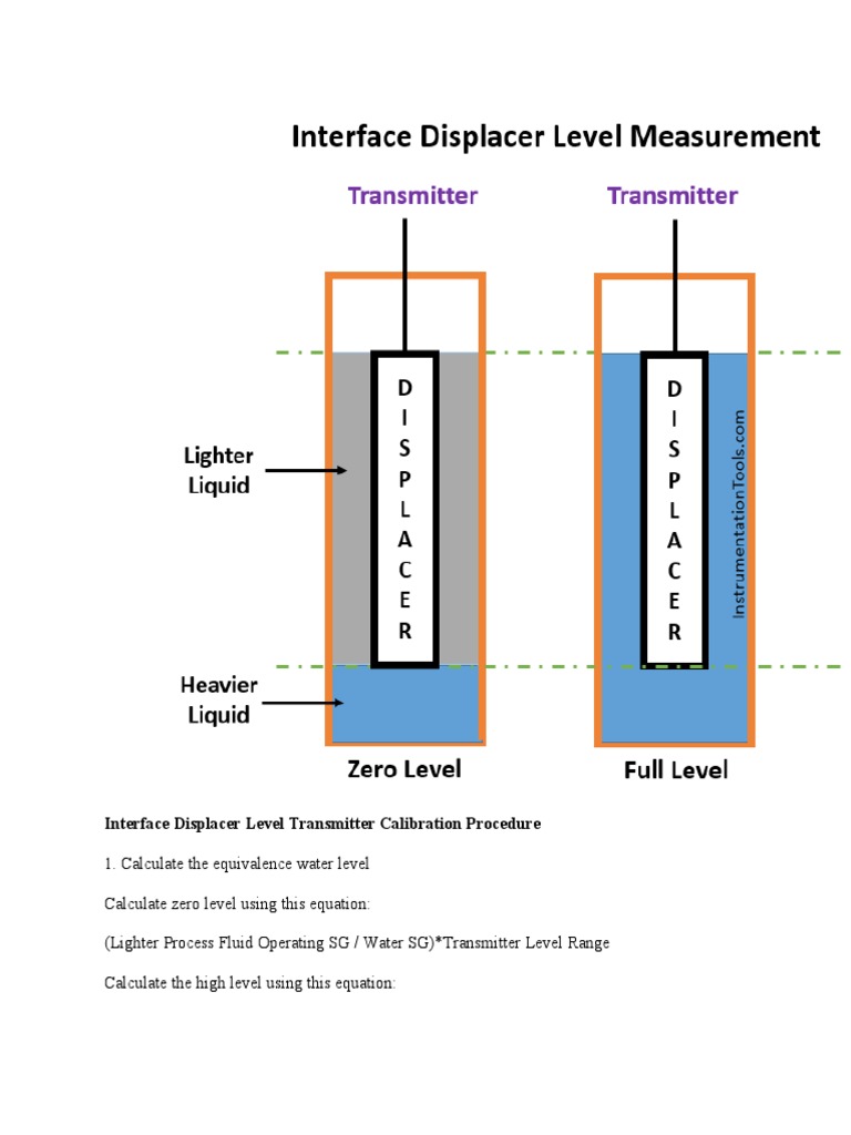Displacer Level Transmitter Calibration Guide | PDF | Technology ...