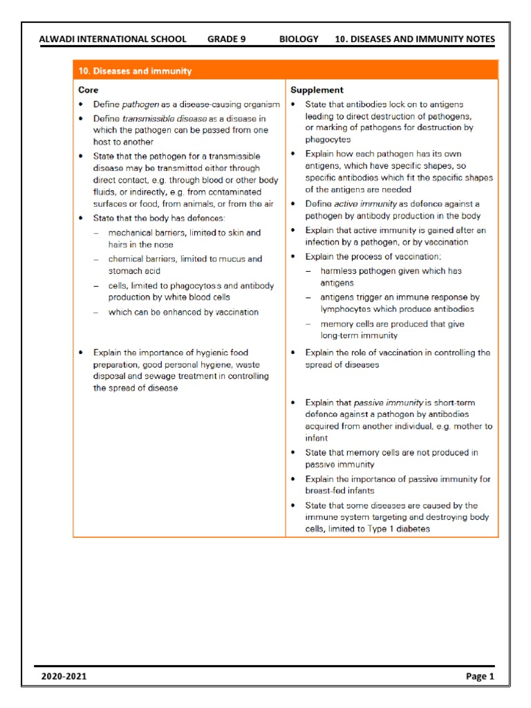 Grade 9 Biology: Diseases & Immunity Notes | PDF | Immunity (Medical ...