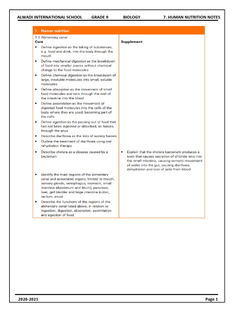 Alwadi International School Grade 9 Biology 7. Human Nutrition Notes ...
