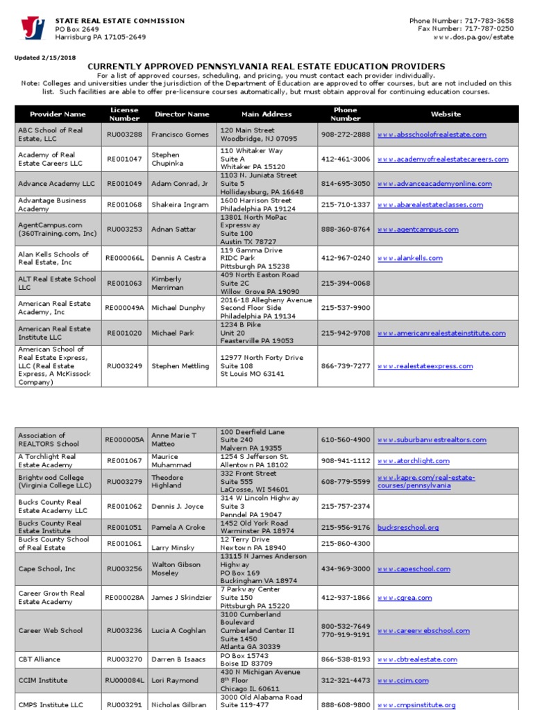 List - All Approved Providers | PDF | Pennsylvania