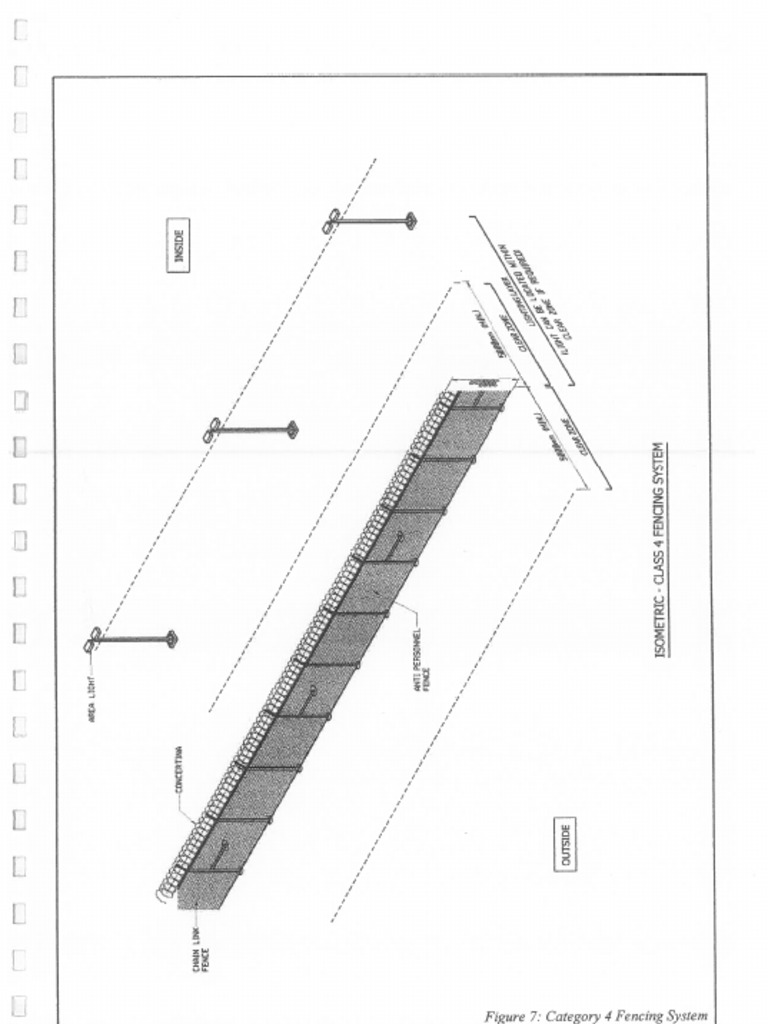 Class 4 Fence | PDF