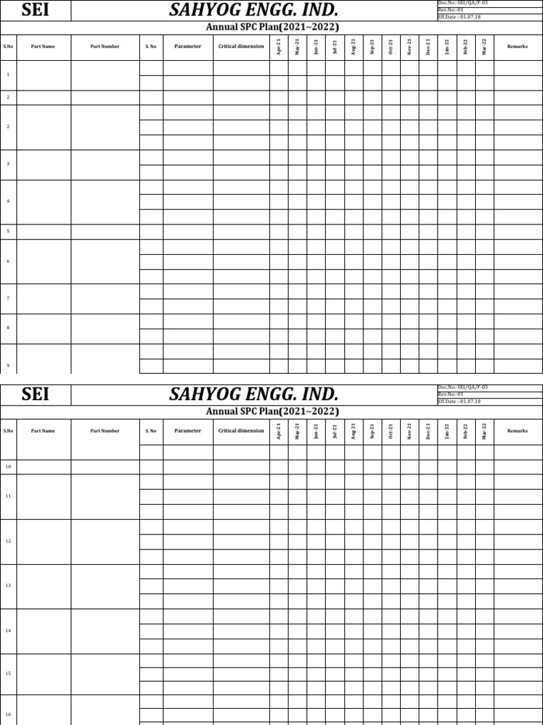 Annual SPC Plan (2021 2022) : Parameter Critical Dimension | PDF
