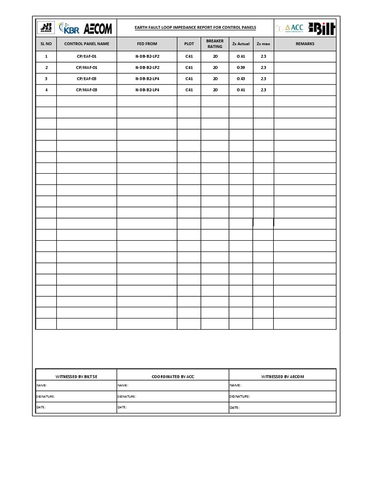 Impedance Report | PDF